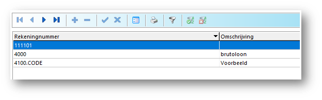 Rekeningschema – Delta